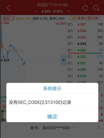 股票交易时，股票软件显示没有SEC_CODE(2，601778)记录，证券代码不存在，是什么意思，是什么问题，如何解决，怎么办？ - 招财王大猫的笔记